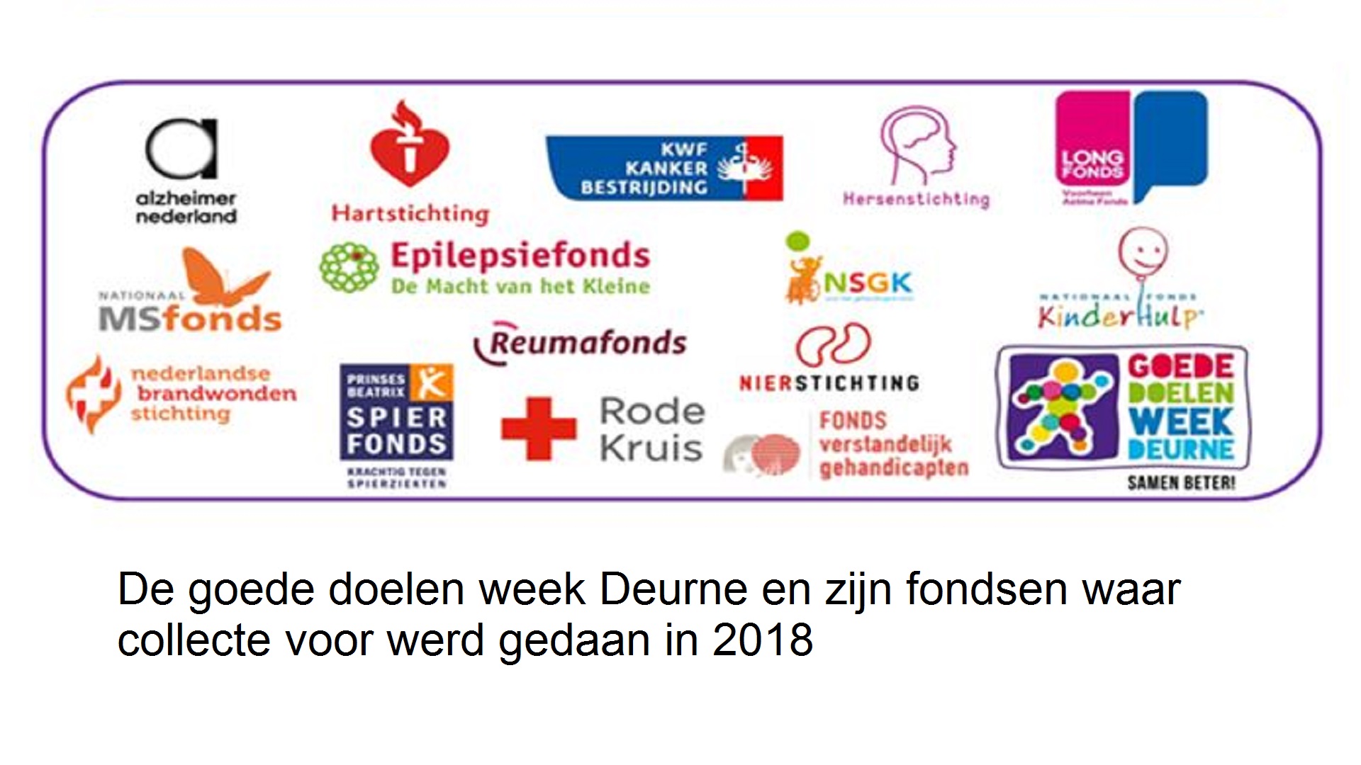 Goede Doelen Week haalt ruim 42.000 euro op | Deurne Media Groep
